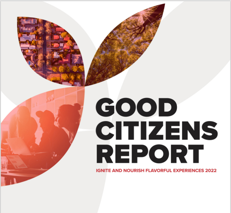 Inspire Brands Good Citizen Report 2022 - The Wolak Group